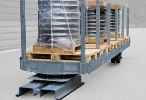 Material Handling Systems - SIMPLY. Logistic Systems GmbH